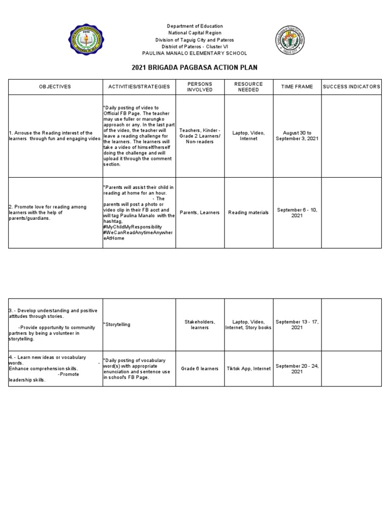 Brigada Pagbasa Action Plan | PDF | Reading Comprehension ...