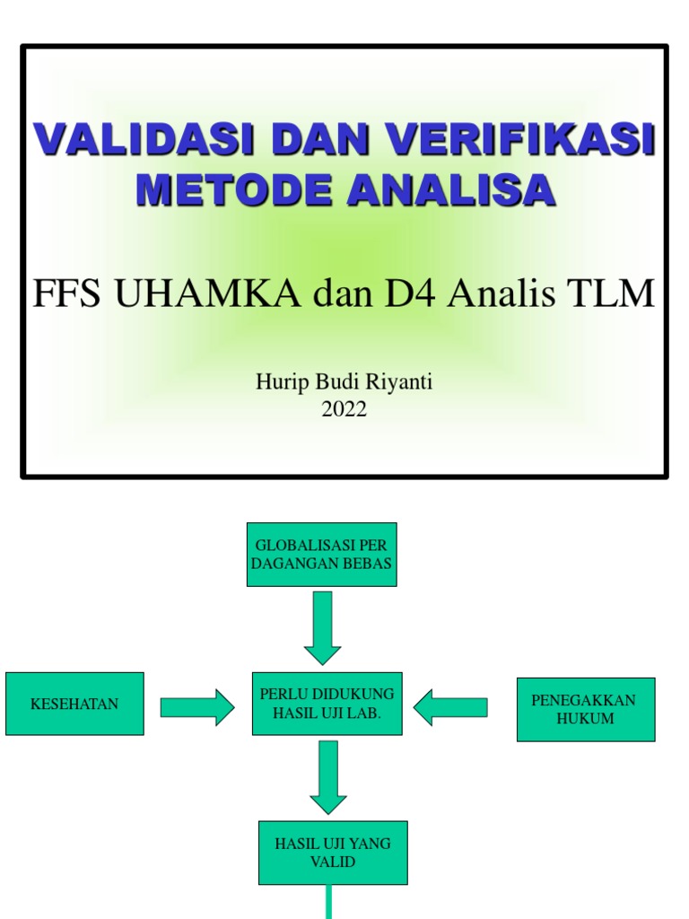 14 Validasi-Verifikasi | PDF
