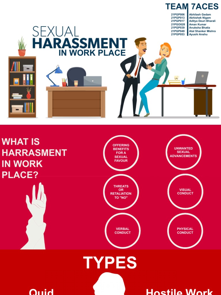 Team 10 - OB - Sexual Harassment in The Workplace | PDF | Sexual ...