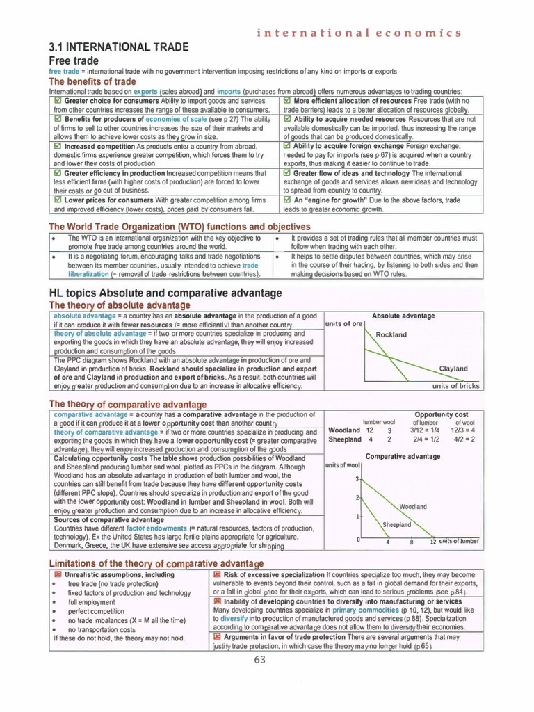 IB Economics in A Nutshell (Exam Study Guide) - Ellie Tragakes - Noema ...