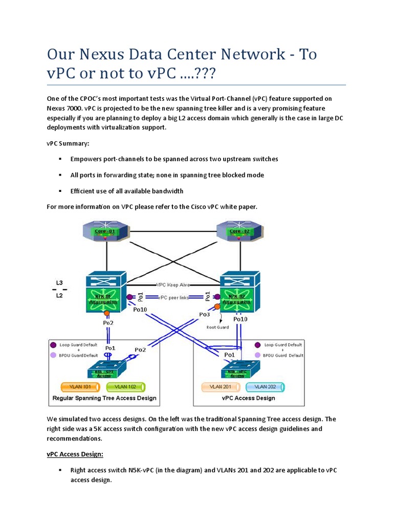 Nexus Data Center Network - vPC or SPT Access Design | PDF | Business ...