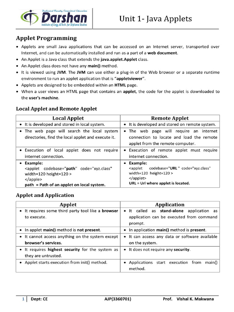 Unit-1 Java Applets | PDF