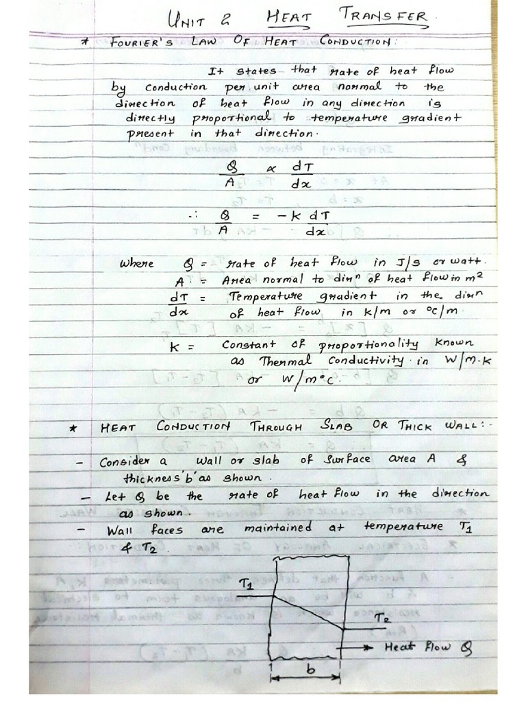 SME - Unit 2 - Notes - GGK | PDF