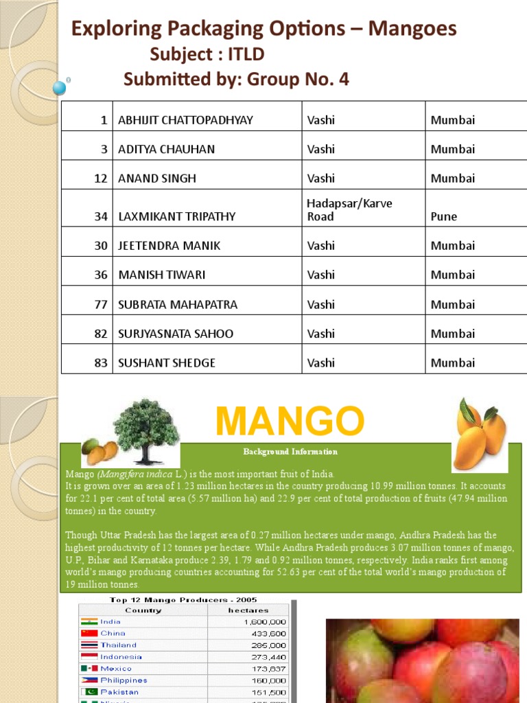 Exploring Packaging Options - Mangoes: Subject: ITLD Submitted By ...