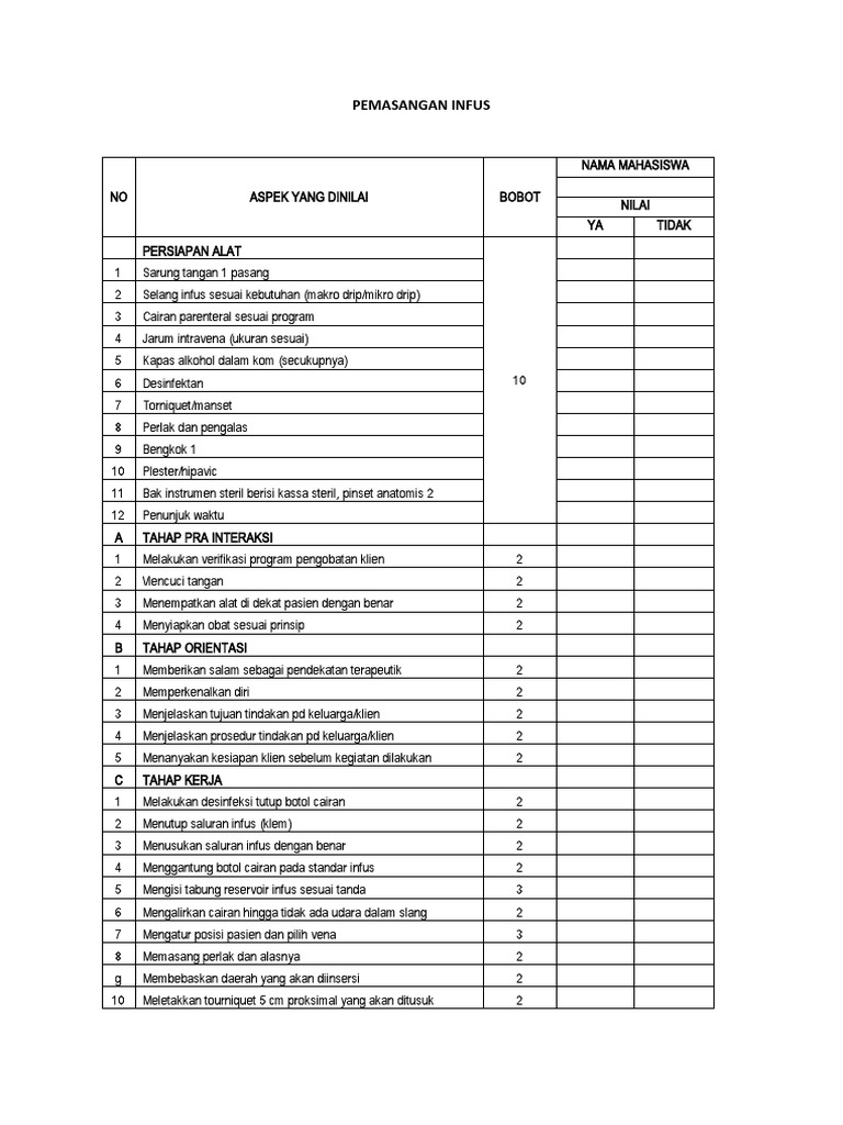 Panduan Pemasangan Infus Lengkap | PDF