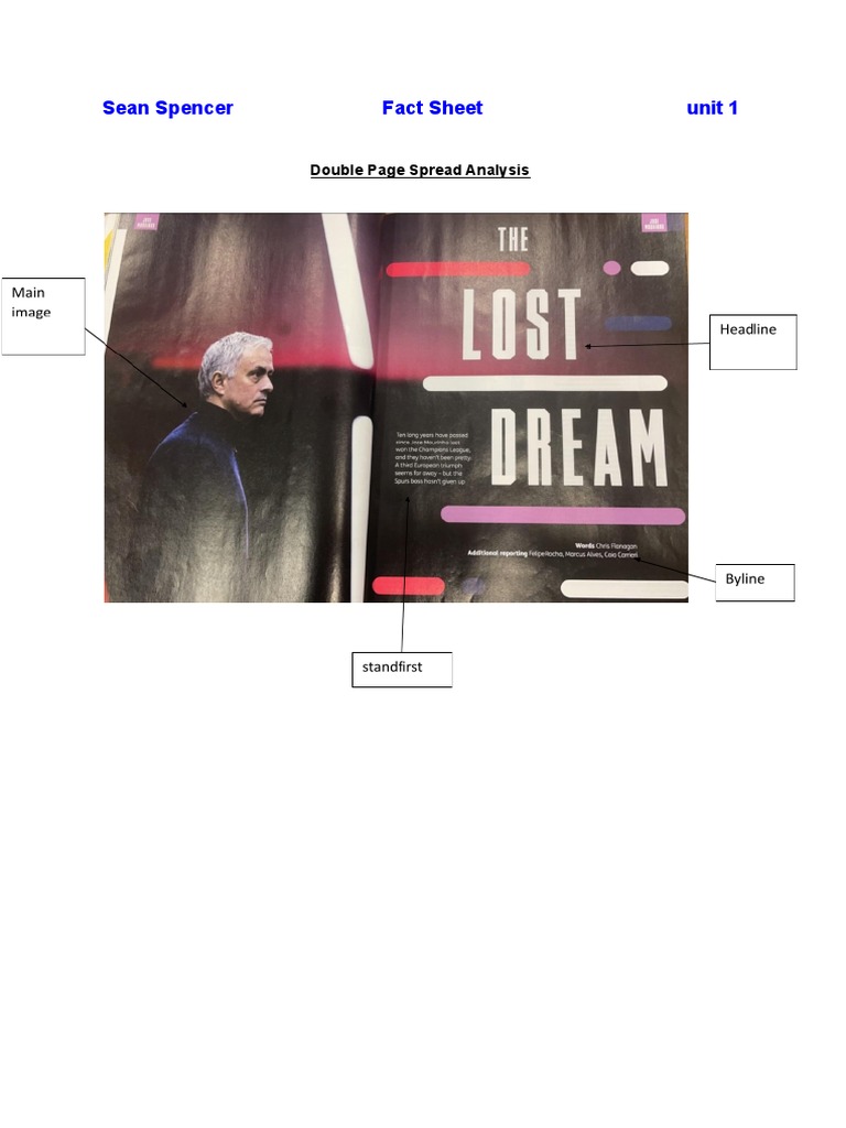 Double Page Spread Analysis | PDF | Page Layout