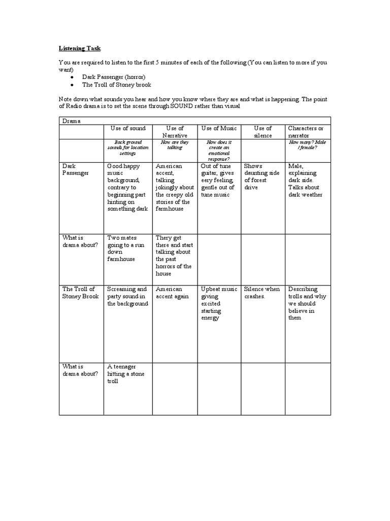 Oscar Sheet | PDF