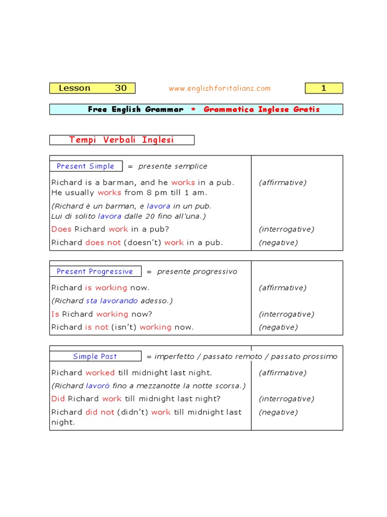Grammatica Inglese Lezione 30 Tempi Verbali Inglesi | PDF | Linguistics ...
