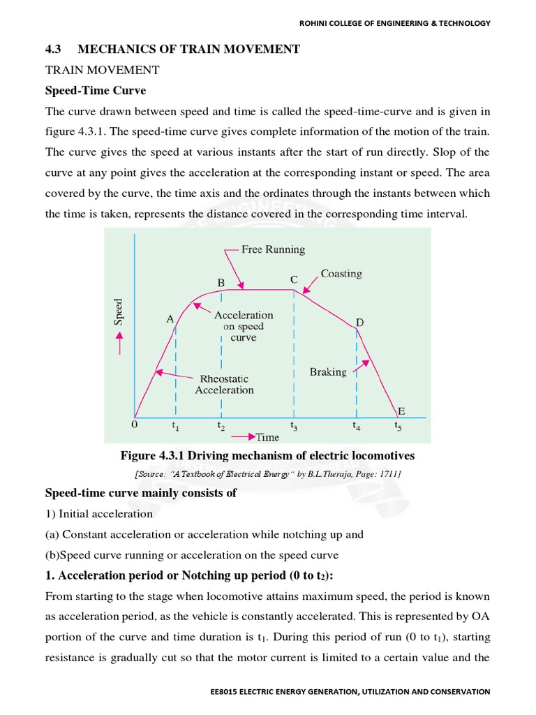 4.3 Mechanics of Train Movement: Rohini College of Engineering ...