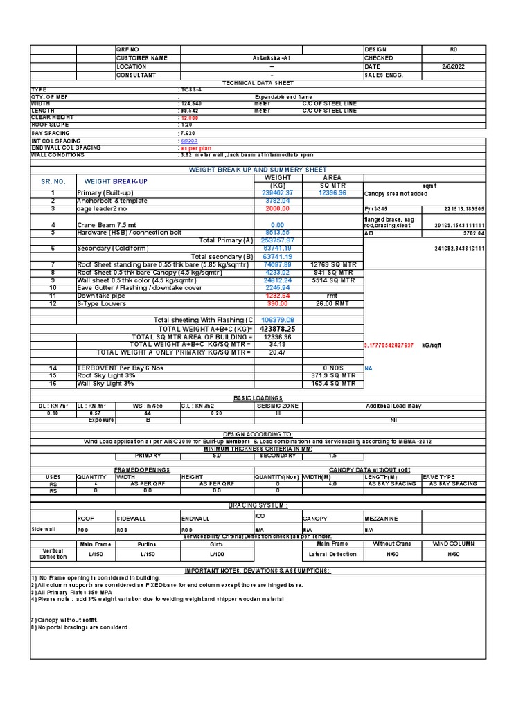 Break-Up: Weight Break Up and Summery Sheet Sr. No. Weight | PDF | Roof ...