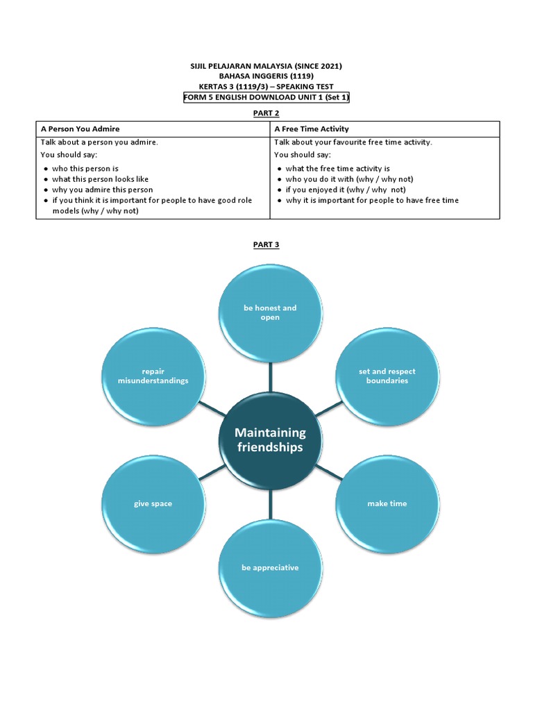 SPM p3 Speaking Test (f5 Unit 1) | PDF | Economy And The Environment ...