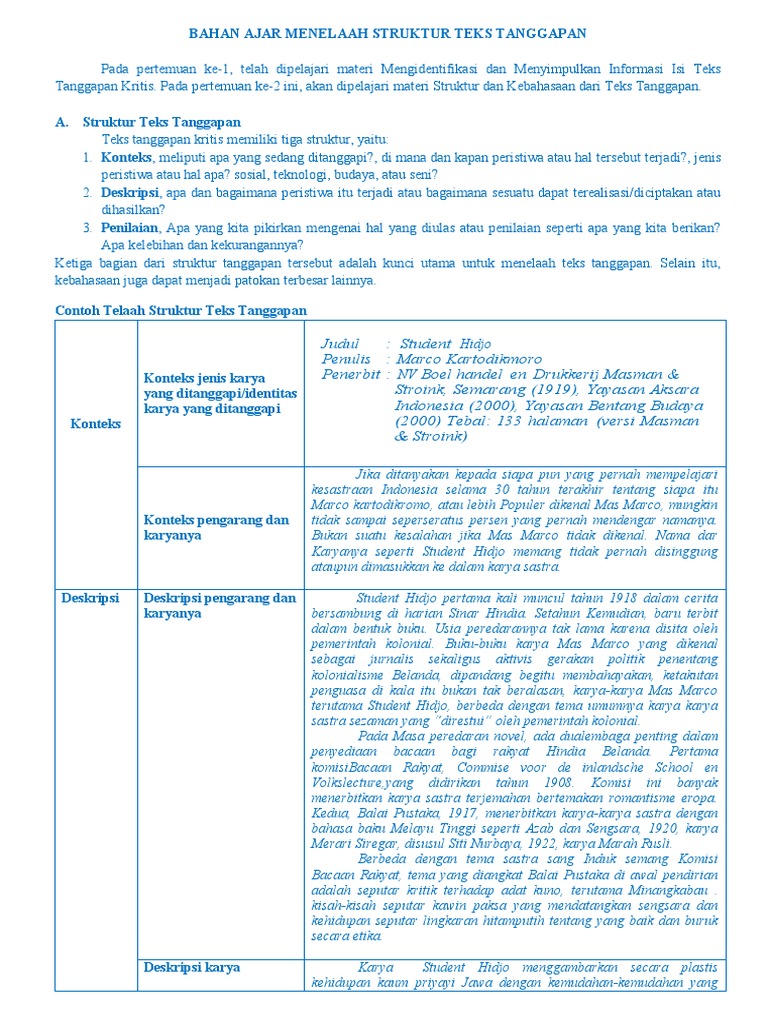 Bahan Ajar Menelaah Struktur Teks Tanggapan | PDF