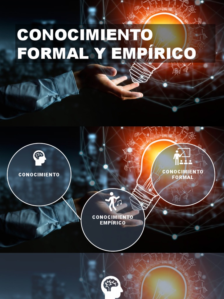 Conocimiento Formal y Empírico: Definiciones y Ejemplos | PDF ...