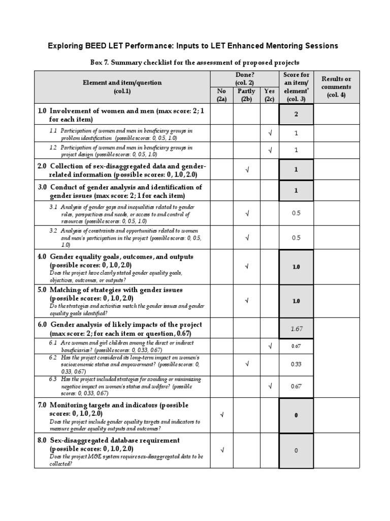GAD-Assessment-Checklist-LICENSURE Study | Download Free PDF | Gender ...