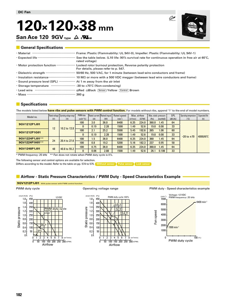 San Ace 120 9GV: General Specifications | PDF | Hertz | Electromagnetism