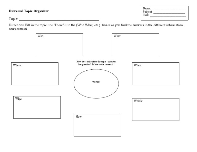 Universal Topic Organizer Template | PDF