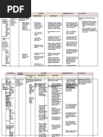 Nursing Care Plan For A Premature Infant | PDF | Hypothermia ...