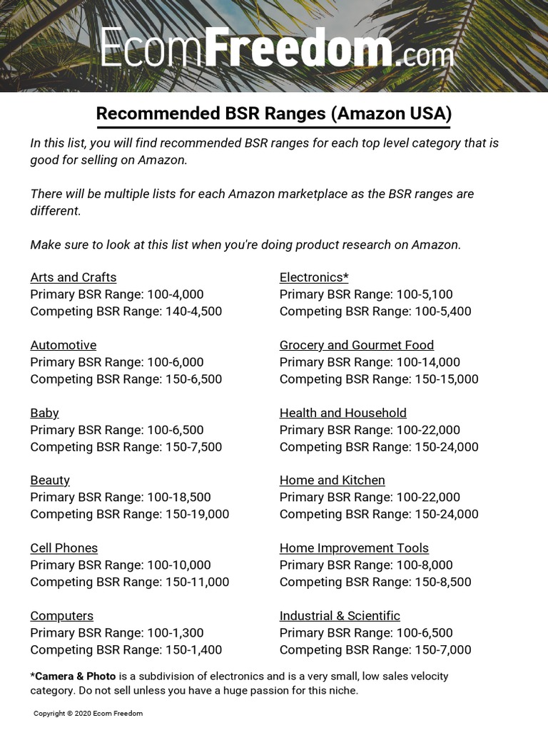 Recommended BSR Range Sheet (USA) | PDF