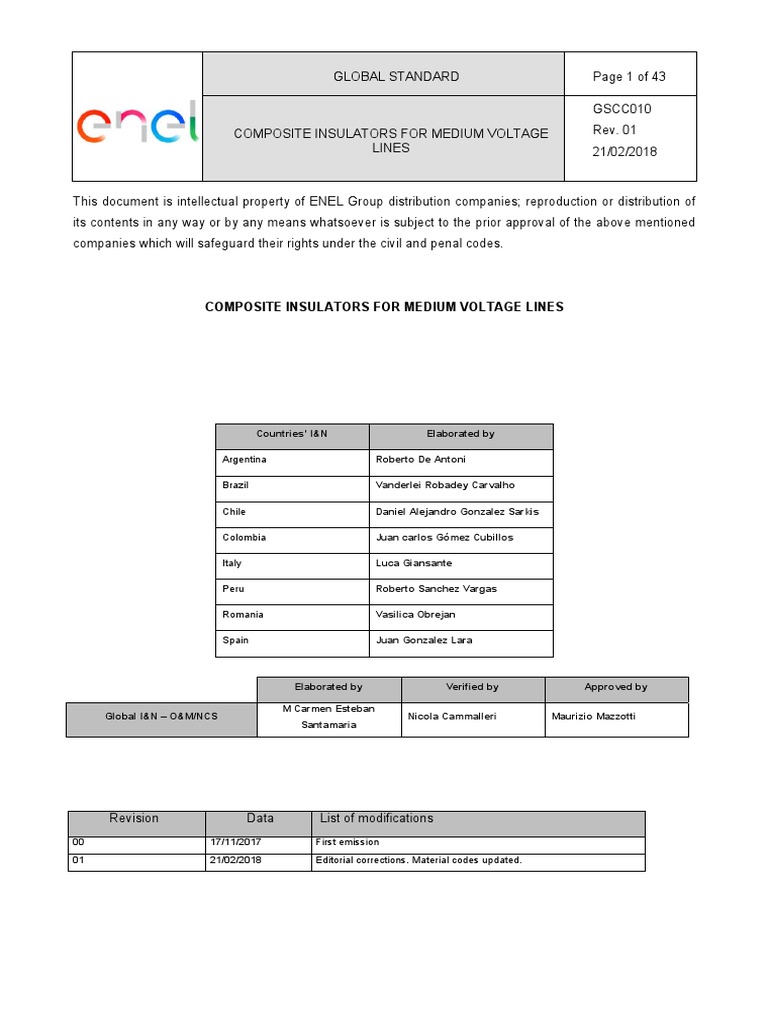 Composite Insulators For Medium Voltage Lines: Argentina Brazil Chile ...