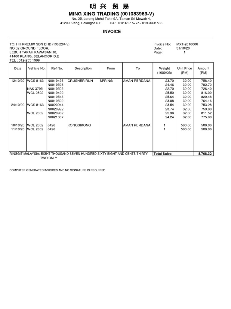 MING XING TRADING (001083969-V) : Invoice | PDF