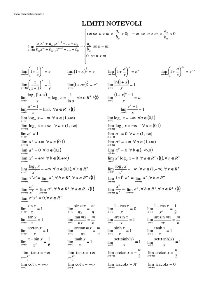 Tavola Limiti Notevoli | PDF | Mathematics | Mathematical Relations