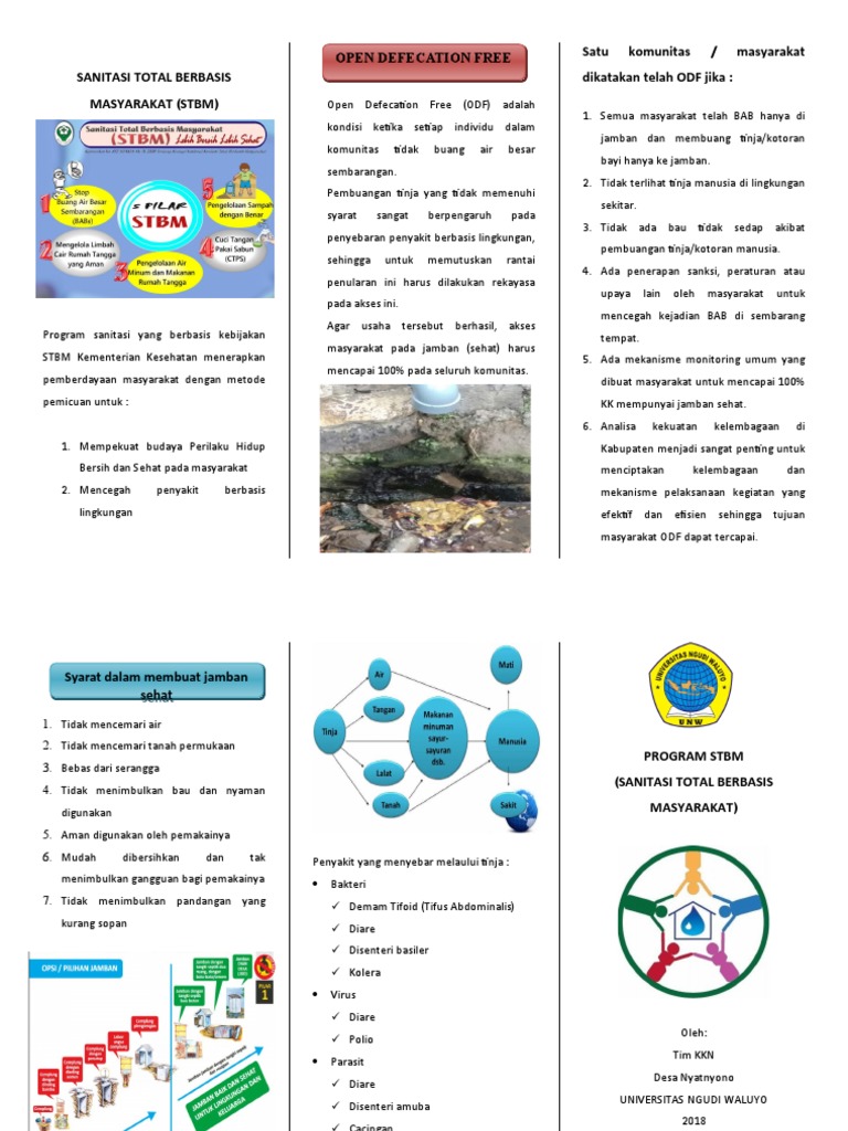 Leaflet Odf | PDF