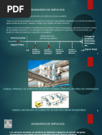 Simbología DFP | PDF