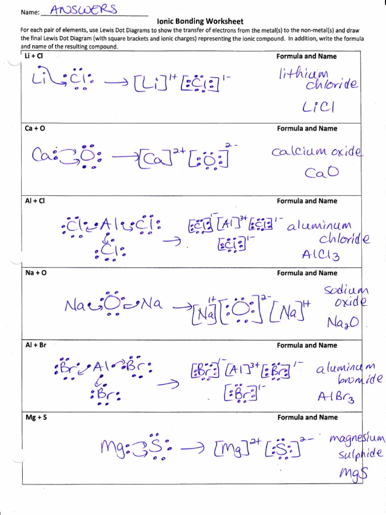 ANSWERS-Ionic Bonding Worksheet | PDF | Chemical Compounds | Atomic Physics