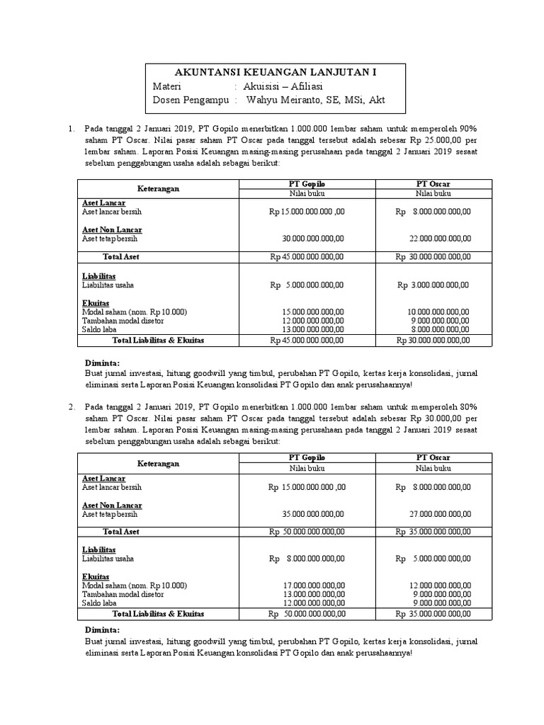 AKL 1-4 Latihan Afiliasi | PDF