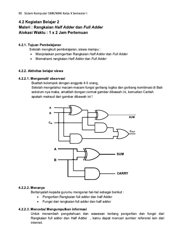 Rangkain Half Adder Dan Full Adder | PDF