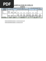 Tabla Aashto PDF | PDF | Materiales naturales | Sedimentología