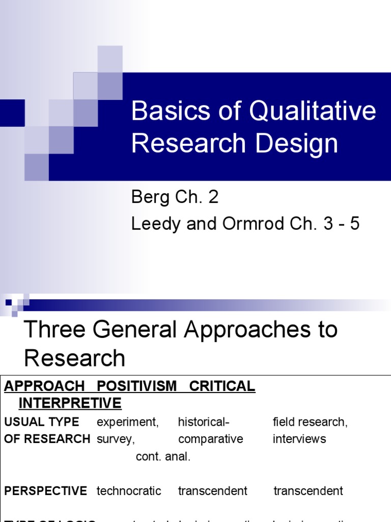 Basics of Qualitative Research Design: Berg Ch. 2 Leedy and Ormrod Ch ...