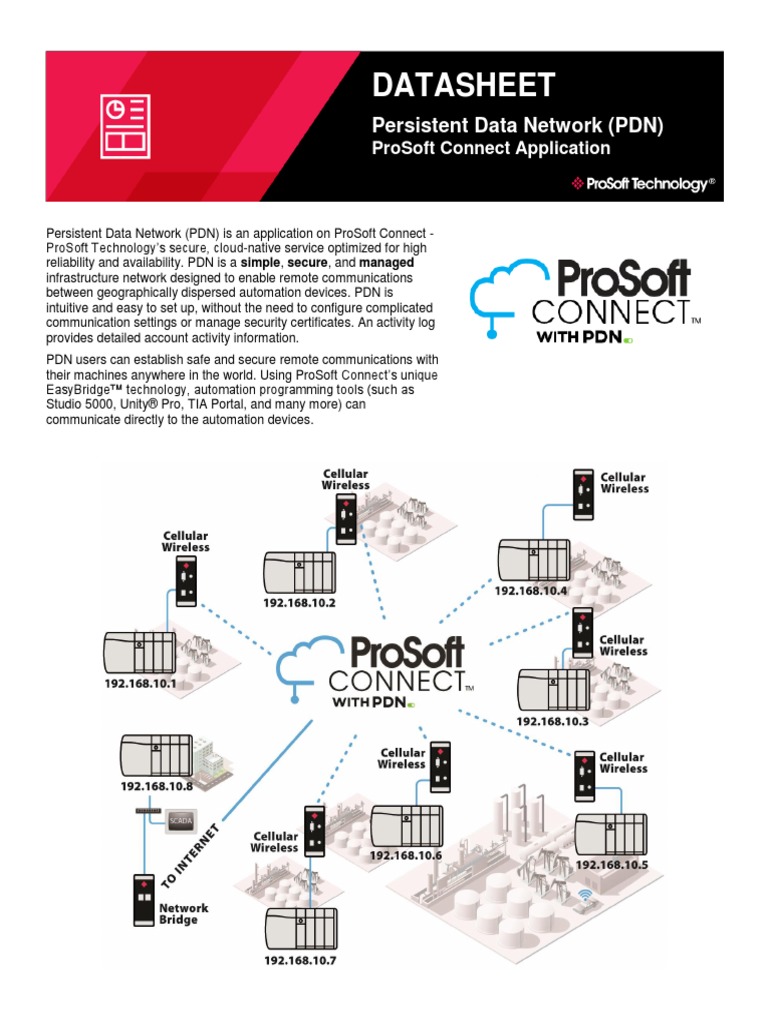 Datasheet: Persistent Data Network (PDN) | PDF | Computer Network ...