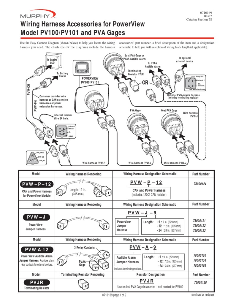 Wiring Harness Accessories For Powerview Model Pv100/Pv101 and Pva ...