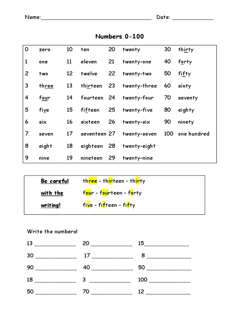 Numbers 0-100: Be Careful With The Writing! | PDF