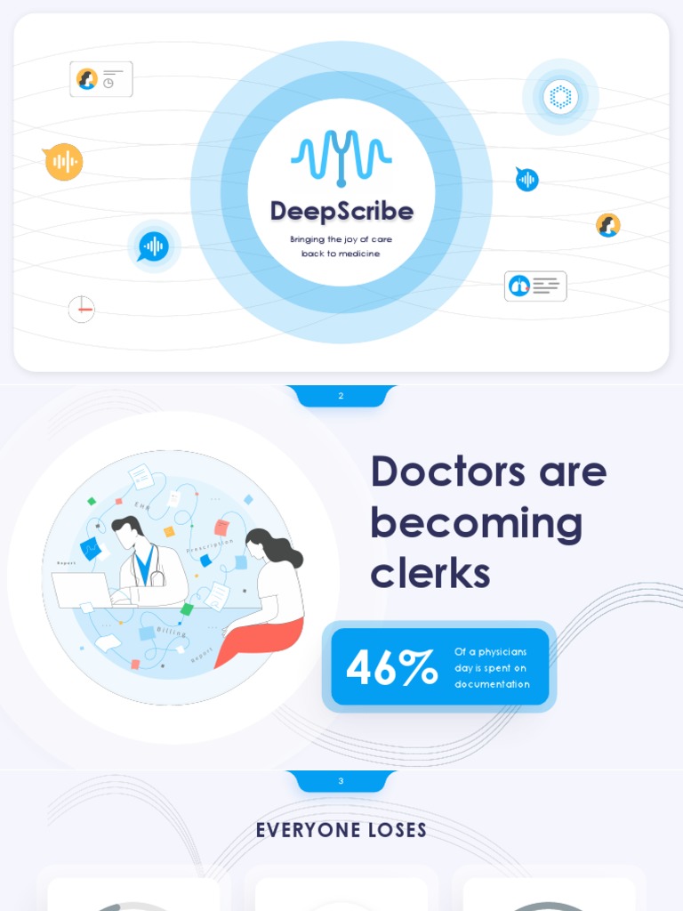 DeepScribe Series A | PDF | Patient | Artificial Intelligence