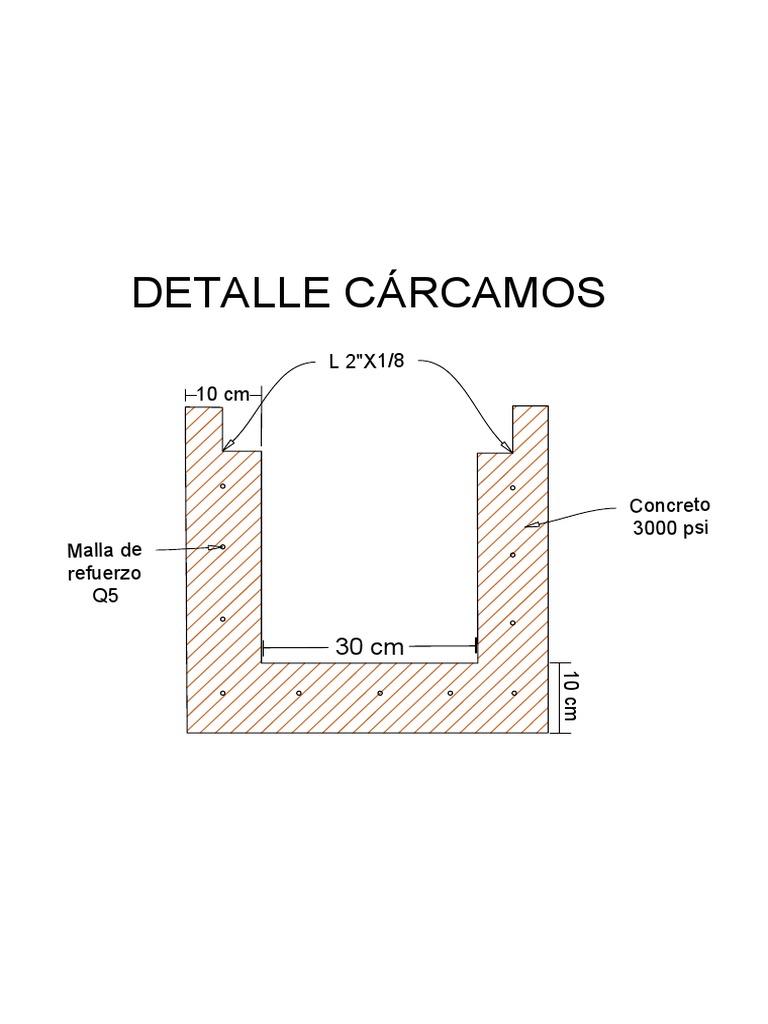 Detalle Cárcamo | PDF