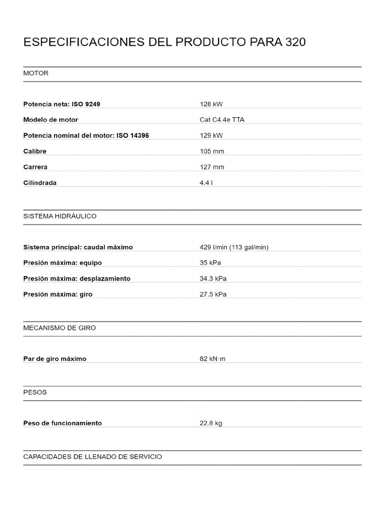 Ficha Tecnica Cat 320 | PDF