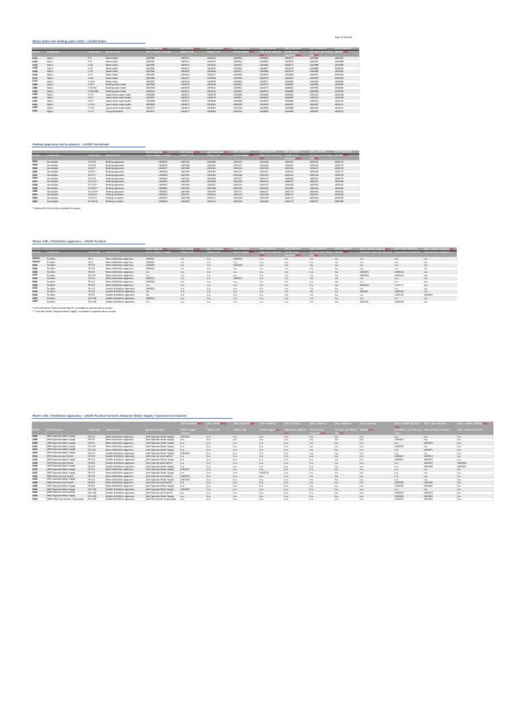 LAUDA-GFL Cross Reference List 20-12-15 Engl | PDF | Electric Motor ...