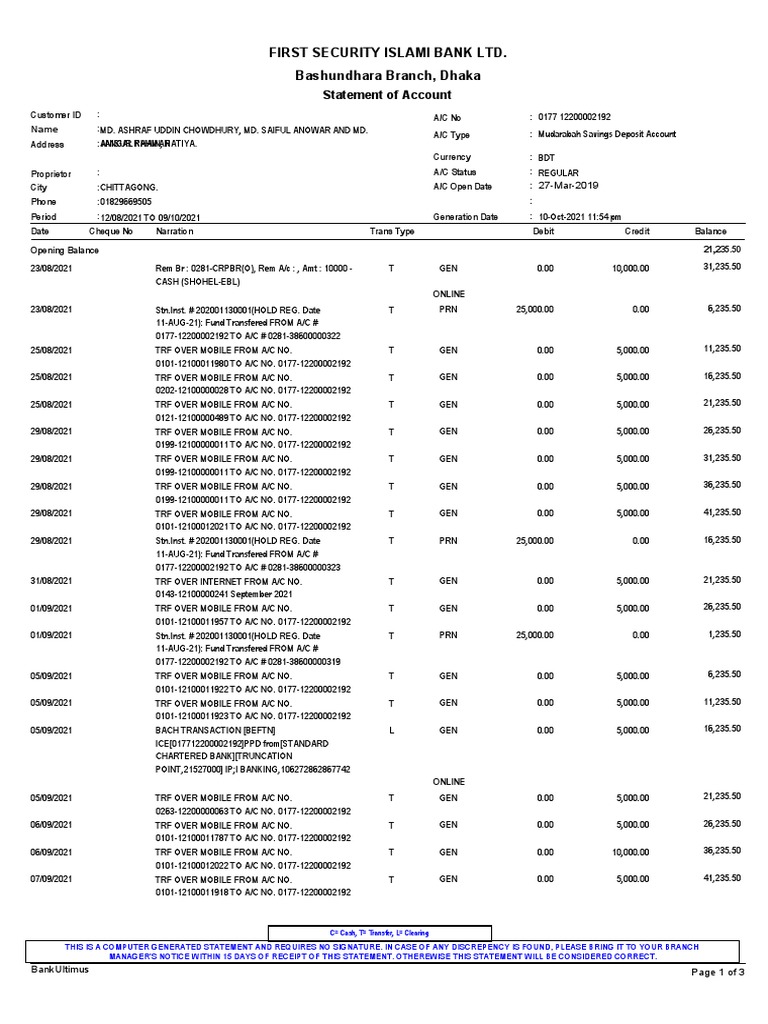 First Security Islami Bank Ltd. Bashundhara Branch, Dhaka: Statement of ...