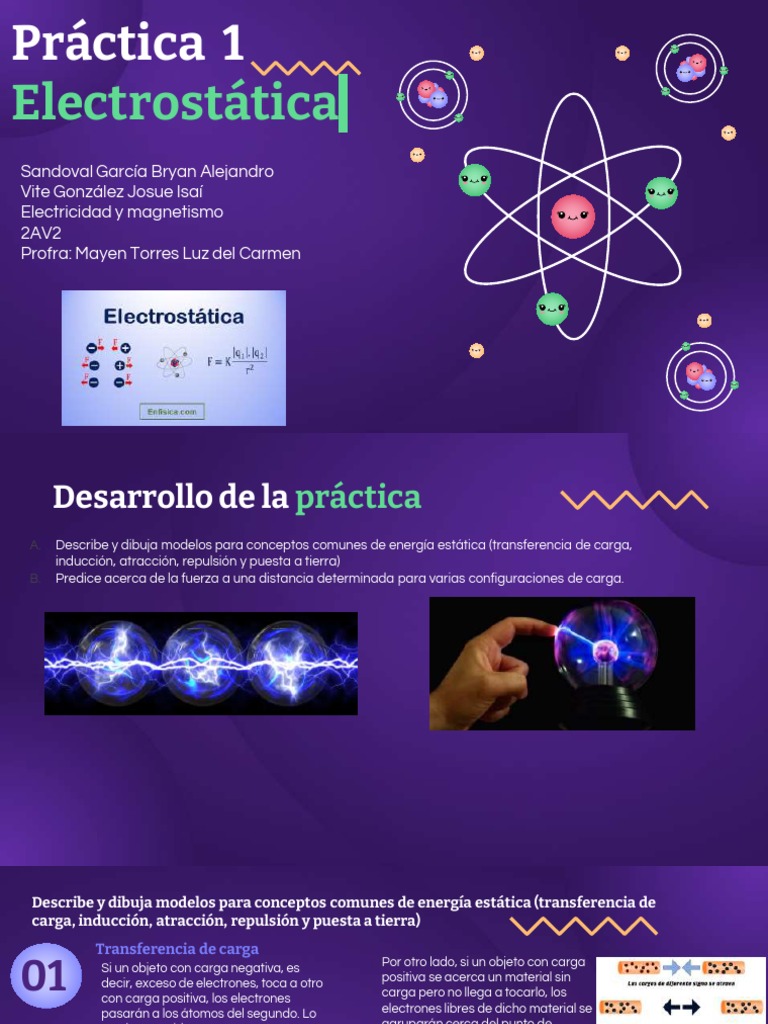 Electricidad y magnetismo cotidiano | PDF | Electrostática | Electrón