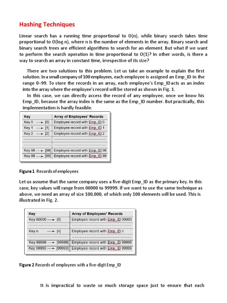 Unit 3 4 Hashing Techniques Pdf Array Data Structure Database Index