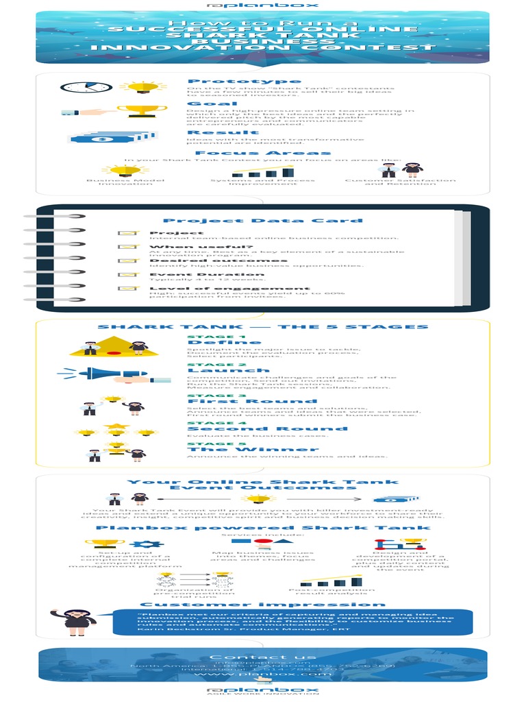 Online Shark Tank Contest Guide | PDF | Innovation | Competition