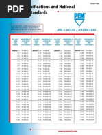 Metal Conversion Chart | PDF | Steel | Iron