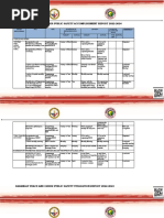 Badac Activity Report SGLG 2022 | PDF | Substance Abuse