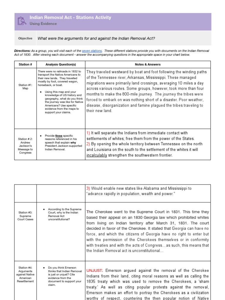Analyzing the Indian Removal Act | PDF | Cherokee | Trail Of Tears