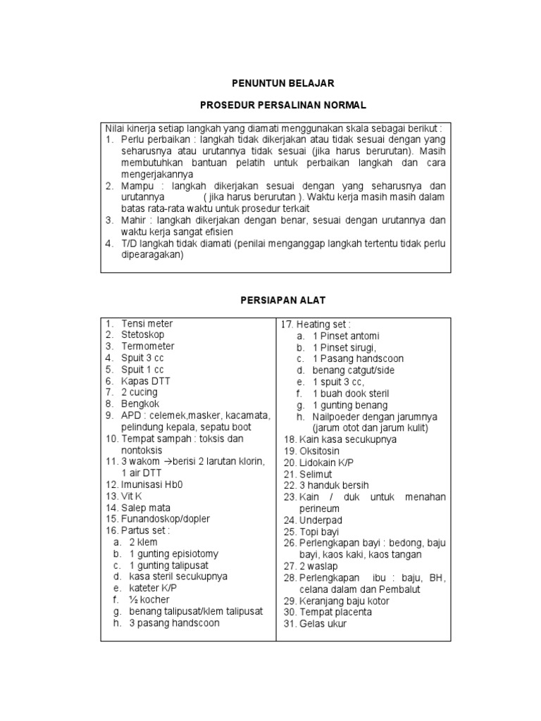 Apn 60 Langkah Revisi | PDF