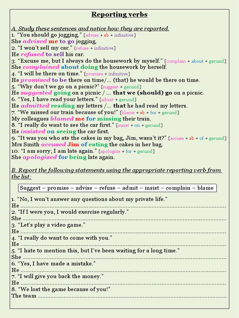 The Most Common Reporting Verbs | PDF | Language Mechanics | Cognitive ...