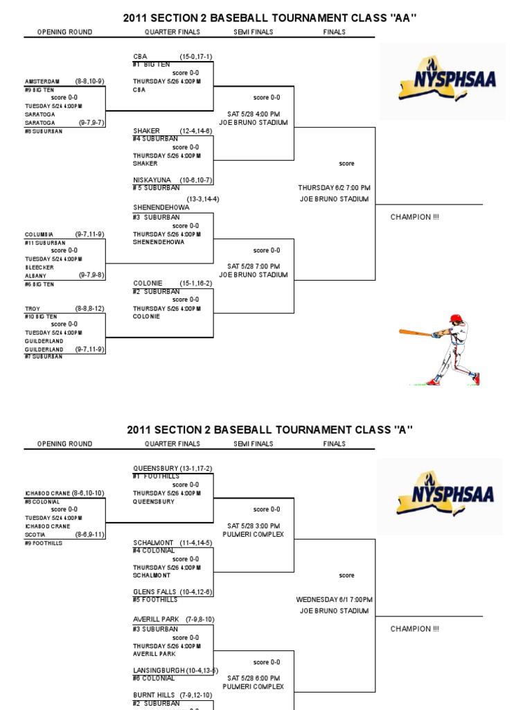 Section 2 Baseball Brackets | PDF | Sports | Leisure