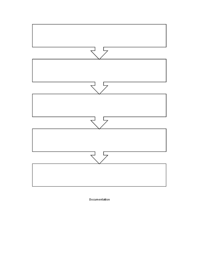 Data Gathering Diagram | PDF